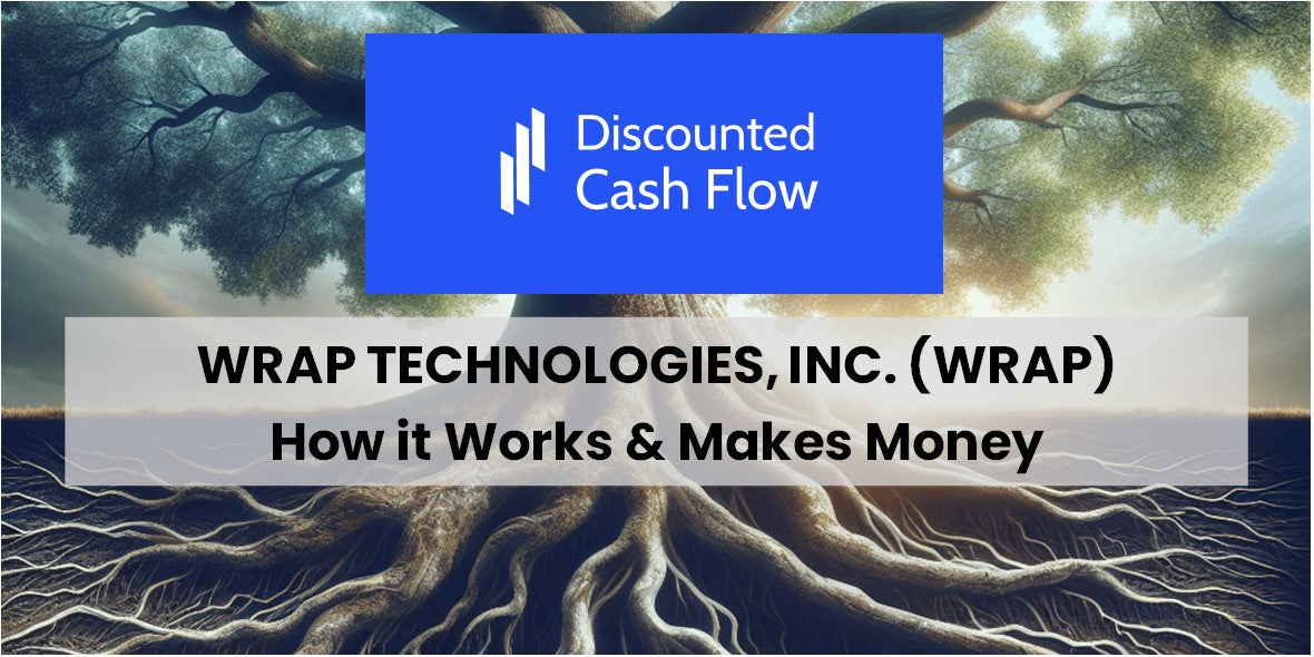 Wrap Technologies, Inc. (WRAP): history, ownership, mission, how it ...