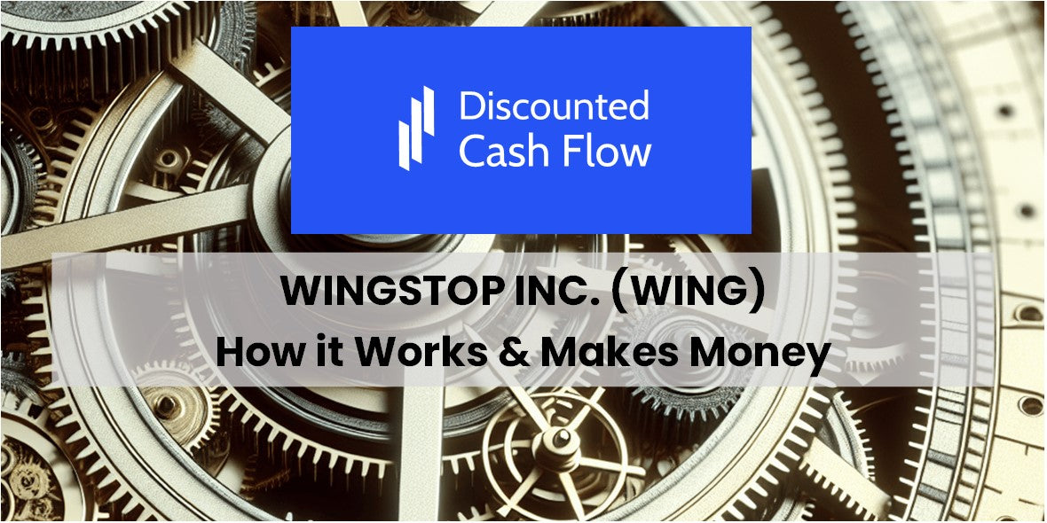 Wingstop Inc. (WING): history, ownership, mission, how it works & makes ...