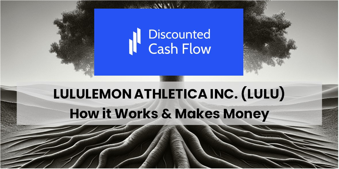 Lululemon Athletica Inc. (LULU): history, ownership, mission, how it ...