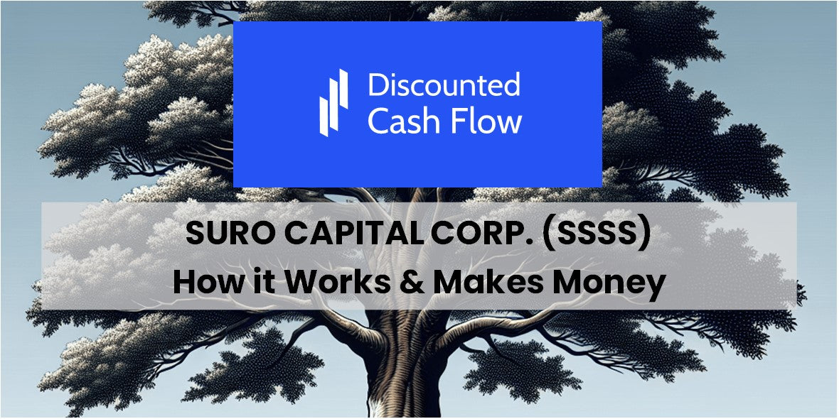 SuRo Capital Corp. (SSSS): history, ownership, mission, how it works ...