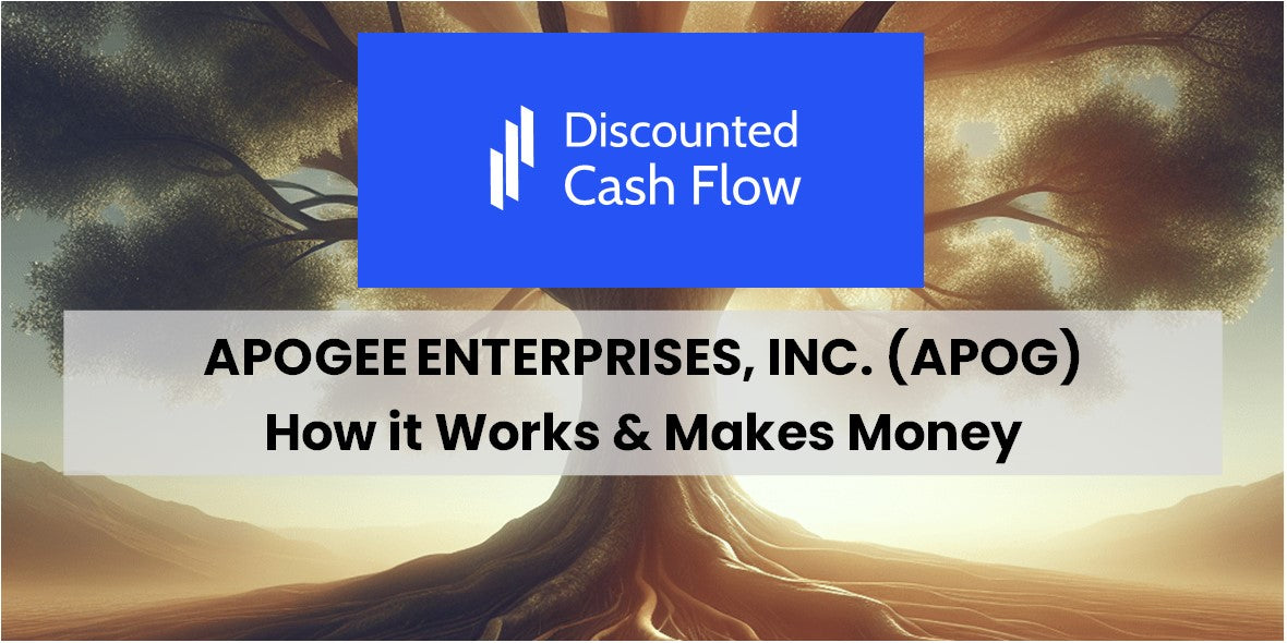 Apogee Enterprises, Inc. (APOG): history, ownership, mission, how it ...