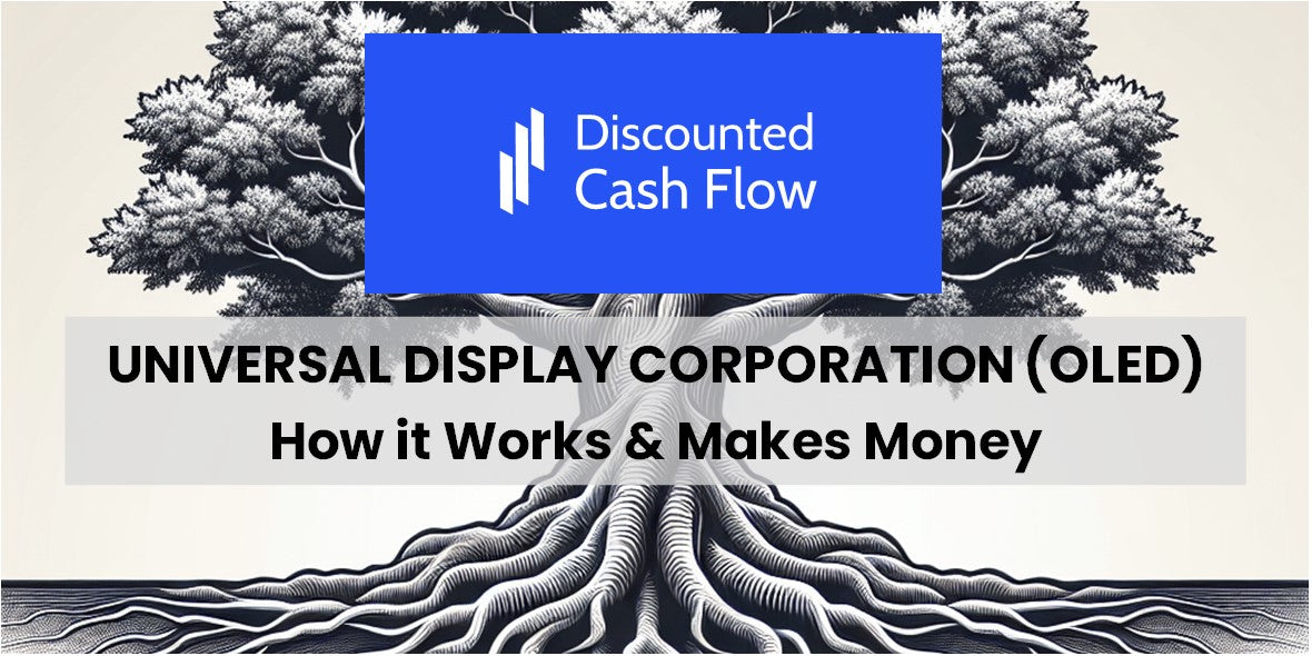 Universal Display Corporation (OLED): history, ownership, mission, how ...