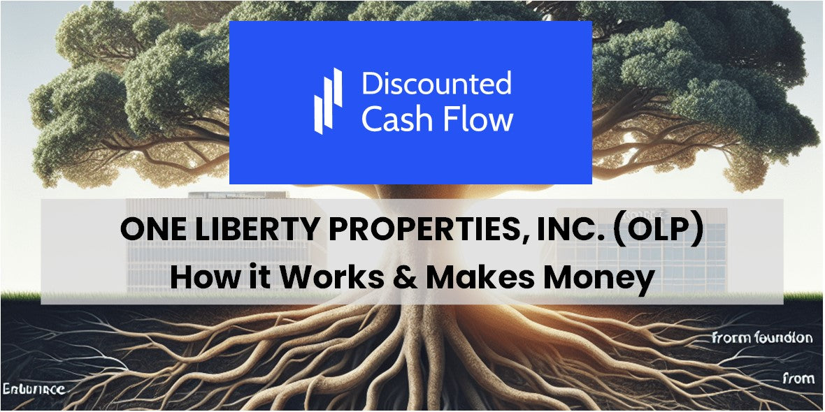 One Liberty Properties, Inc. (OLP): history, ownership, mission, how it ...