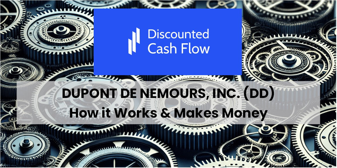 DuPont de Nemours, Inc. (DD): history, ownership, mission, how it works ...