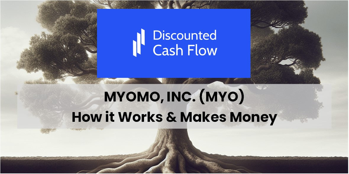 Myomo, Inc. (MYO): history, ownership, mission, how it works & makes ...
