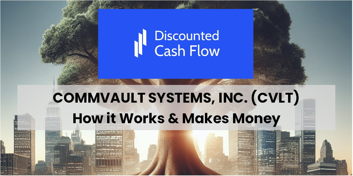 Commvault Systems, Inc. (CVLT): history, ownership, mission, how it ...