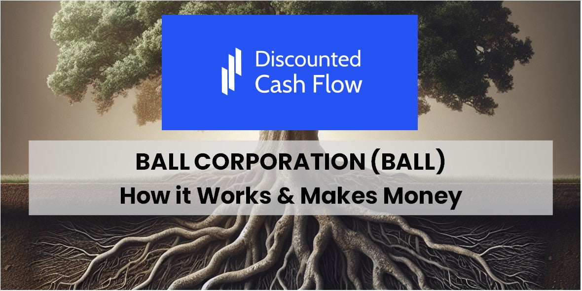 Ball Corporation (BALL): history, ownership, mission, how it works ...