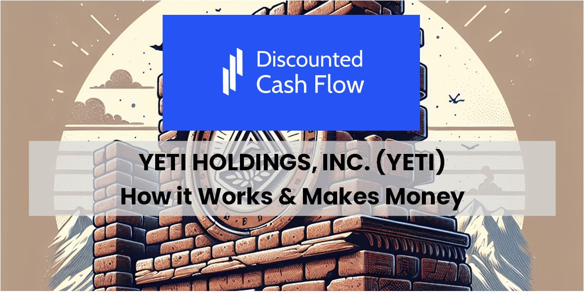 YETI Holdings, Inc. (YETI): history, ownership, mission, how it works ...