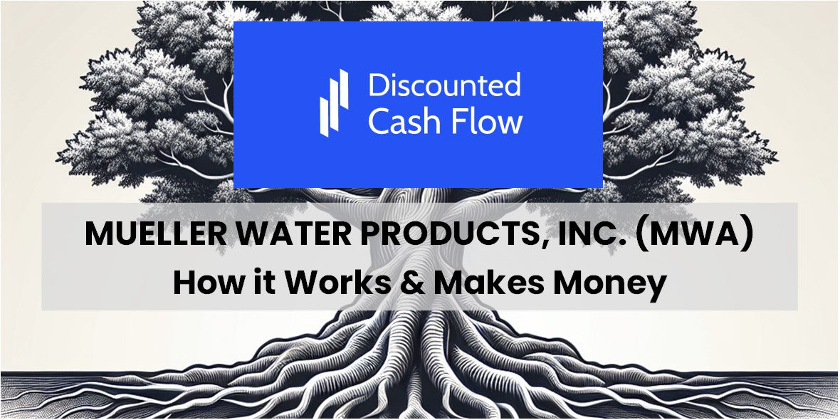 Mueller Water Products, Inc. (MWA): history, ownership, mission, how it ...