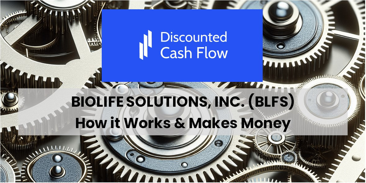BioLife Solutions, Inc. (BLFS): history, ownership, mission, how it ...