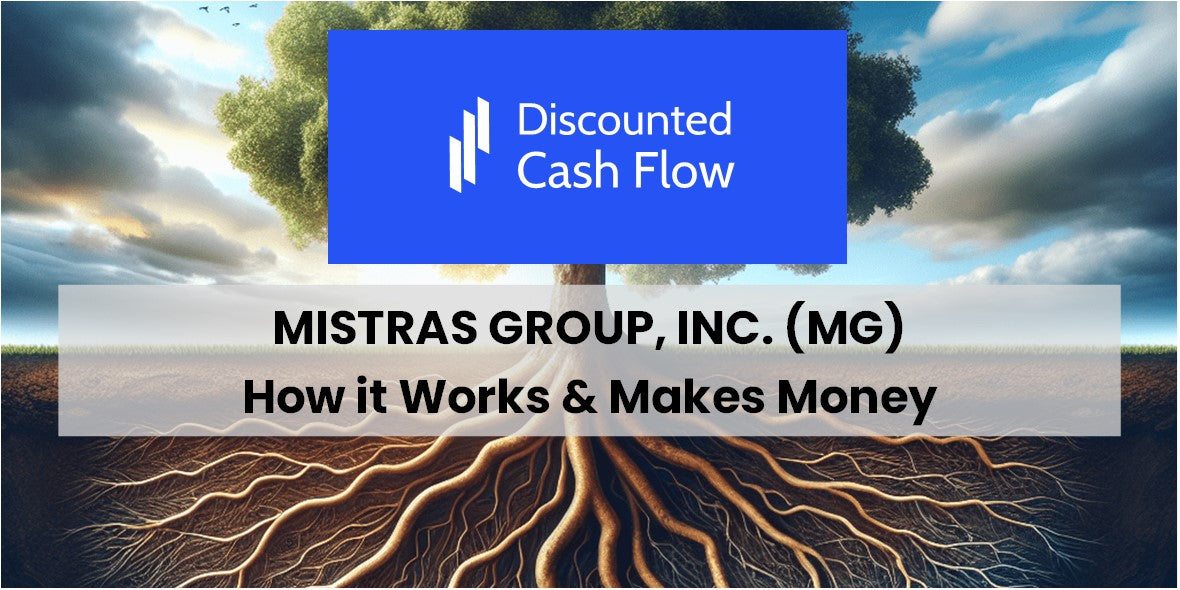 Mistras Group, Inc. (MG): history, ownership, mission, how it works ...