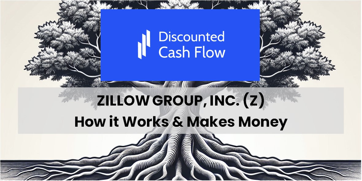 Zillow Group, Inc. (Z): history, ownership, mission, how it works ...