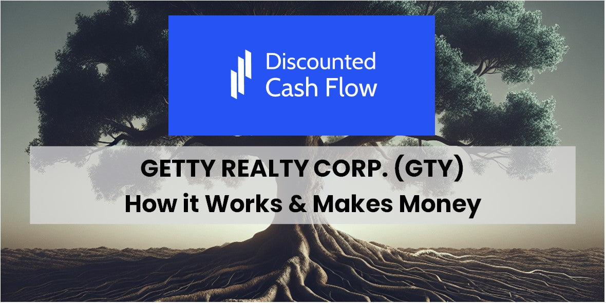Getty Realty Corp. (GTY): history, ownership, mission, how it works ...