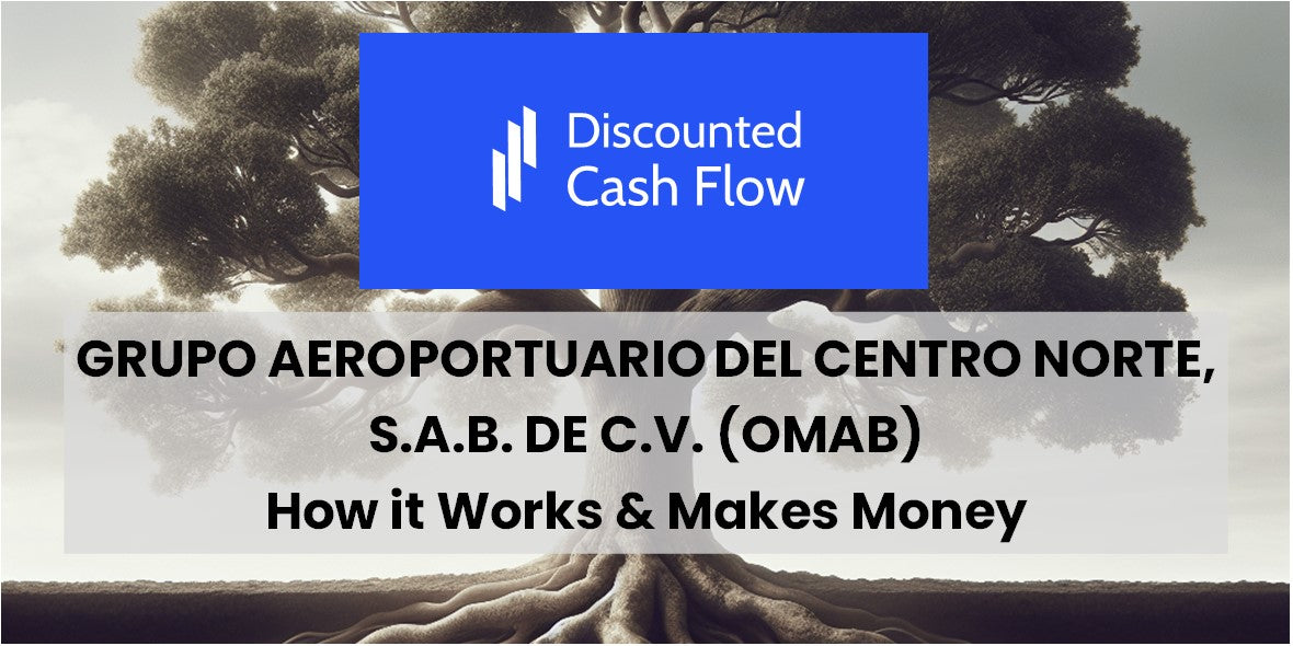 Grupo Aeroportuario del Centro Norte, S.A.B. de C.V. (OMAB): historia ...