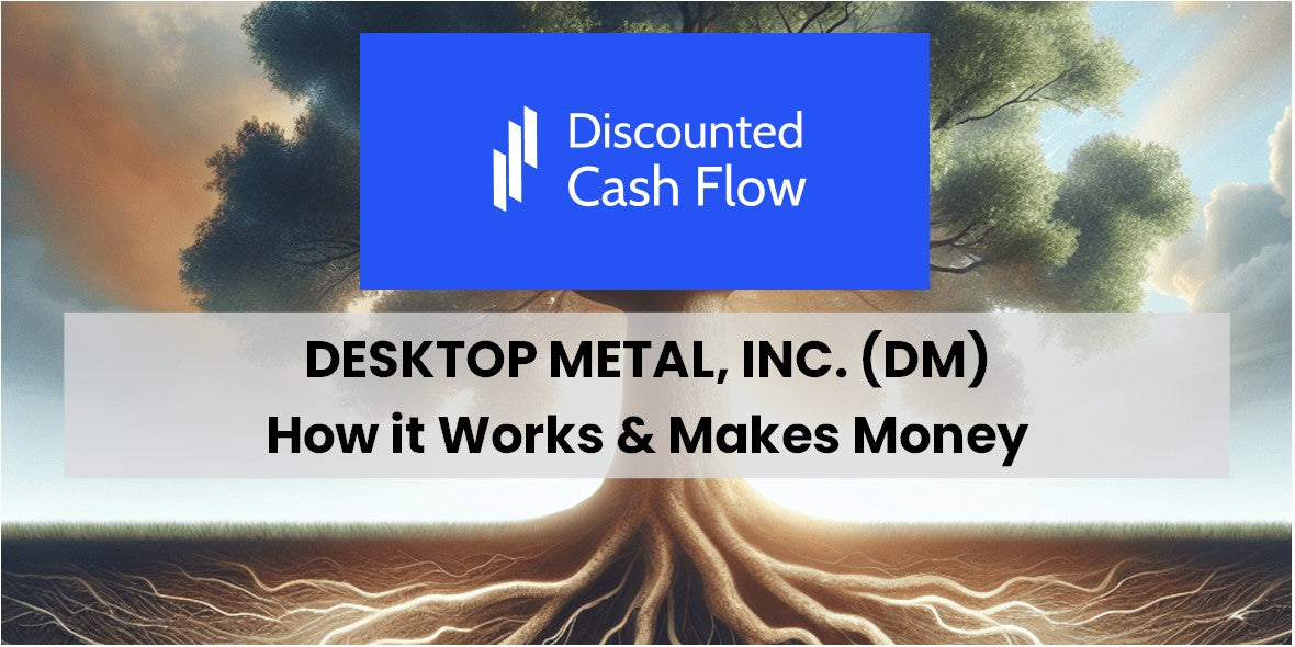 Desktop Metal, Inc. (DM): history, ownership, mission, how it works ...