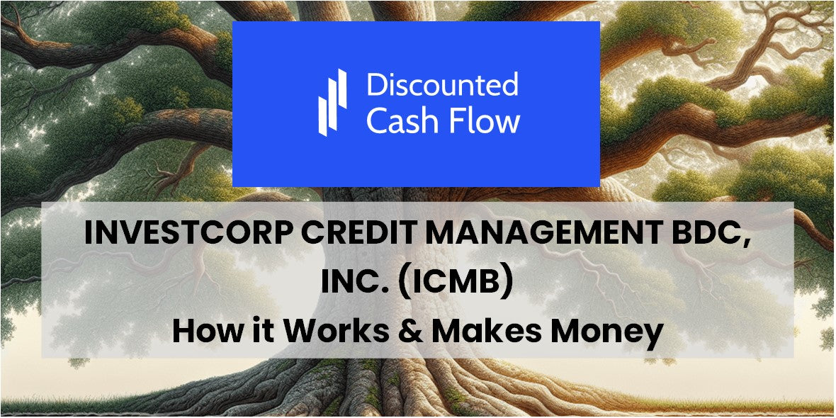 Investcorp Credit Management BDC, Inc. (ICMB): history, ownership ...