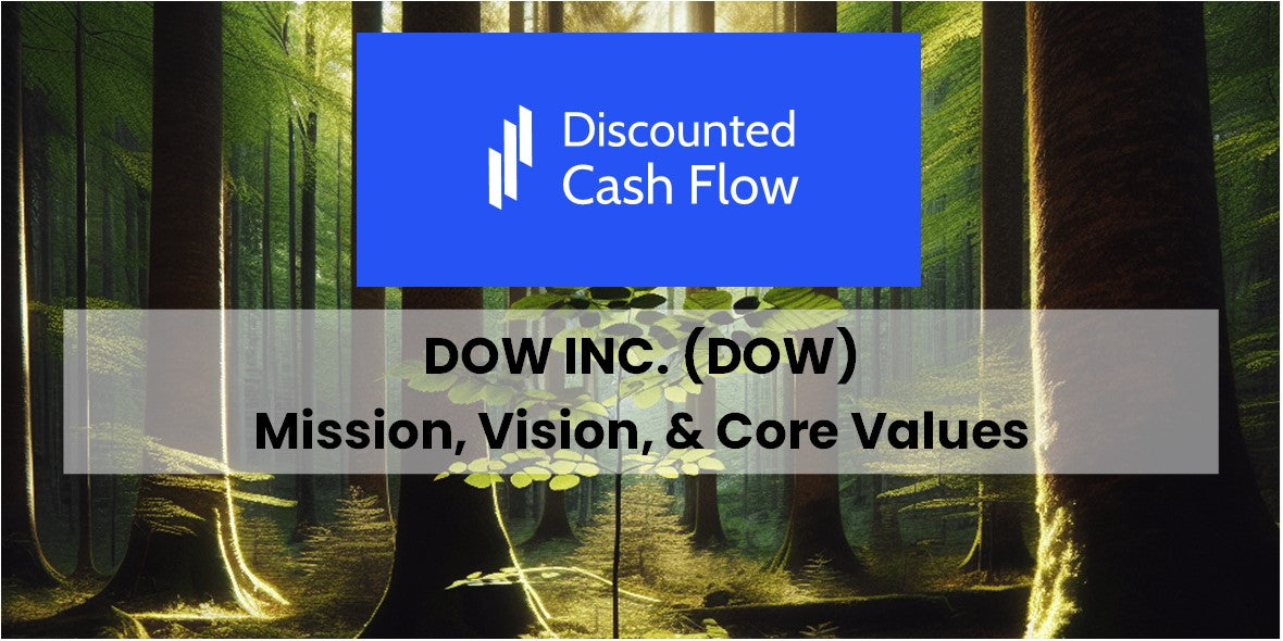 Mission Statement, Vision, & Core Values (2025) of Dow Inc. (DOW ...