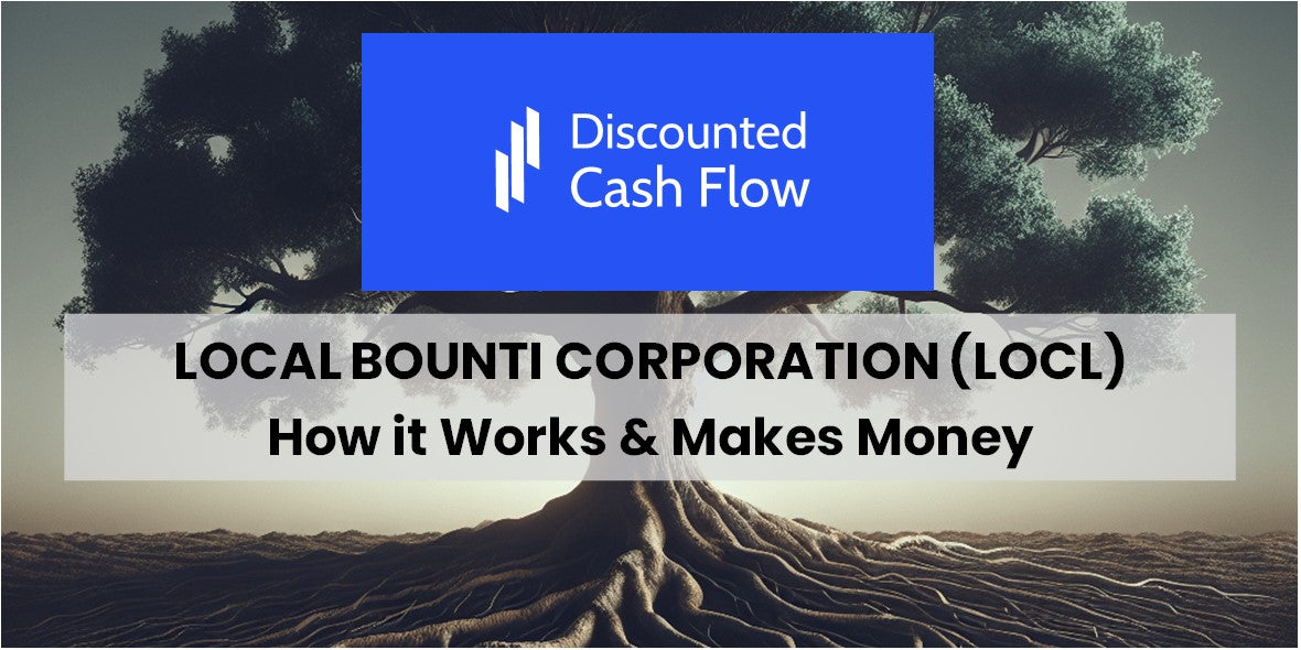 Local Bounti Corporation (LOCL): history, ownership, mission, how it ...