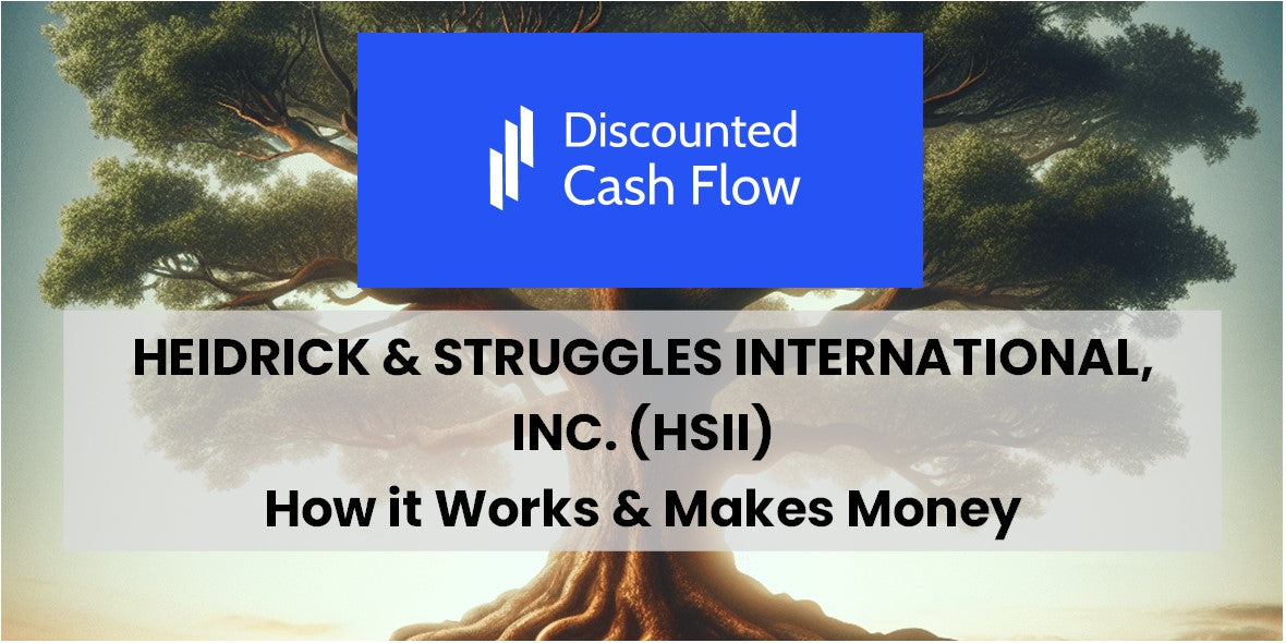 Heidrick & Struggles International, Inc. (HSII): history, ownership ...