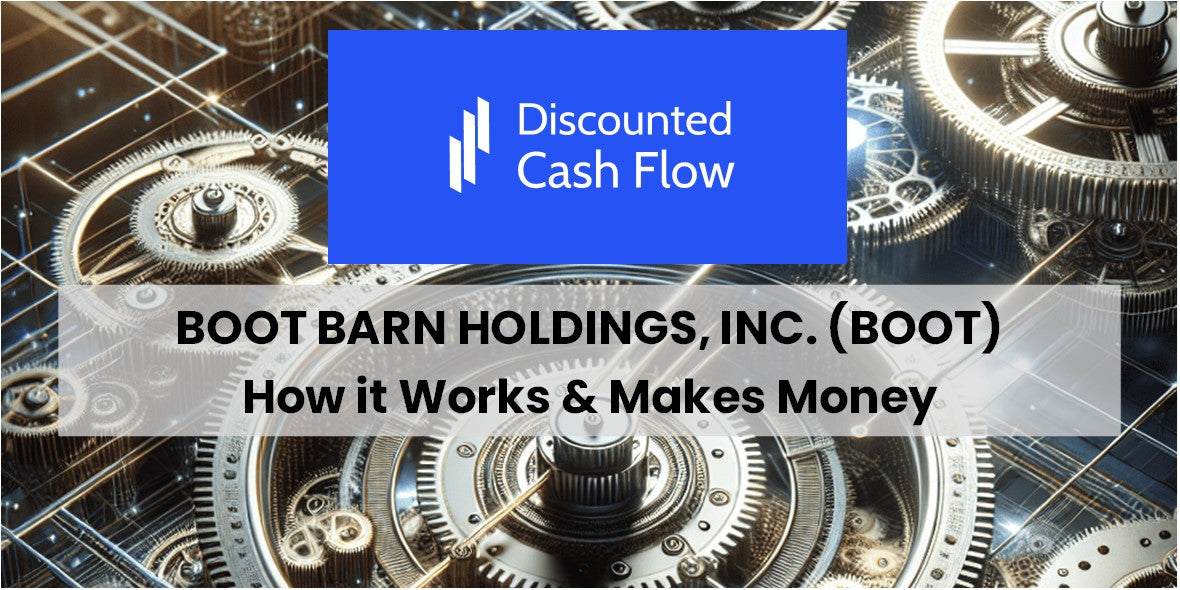 Boot Barn Holdings, Inc. (BOOT): history, ownership, mission, how it ...
