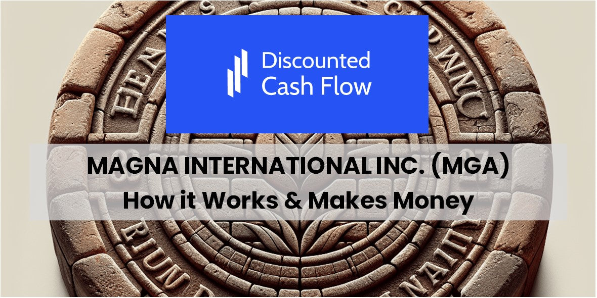 Magna International Inc. (MGA): history, ownership, mission, how it ...