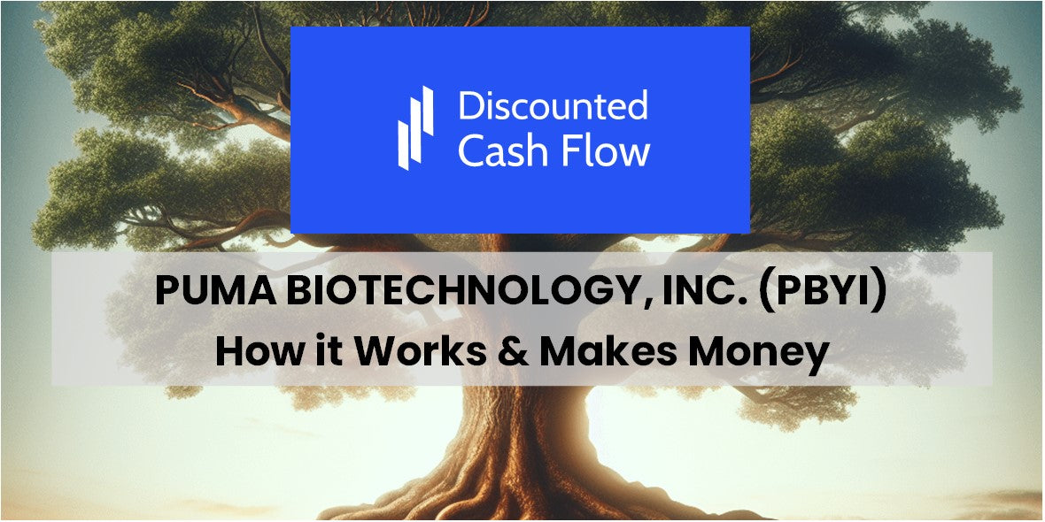 Puma Biotechnology, Inc. (PBYI): history, ownership, mission, how it ...