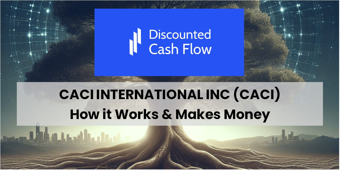 CACI International Inc (CACI): history, ownership, mission, how it ...