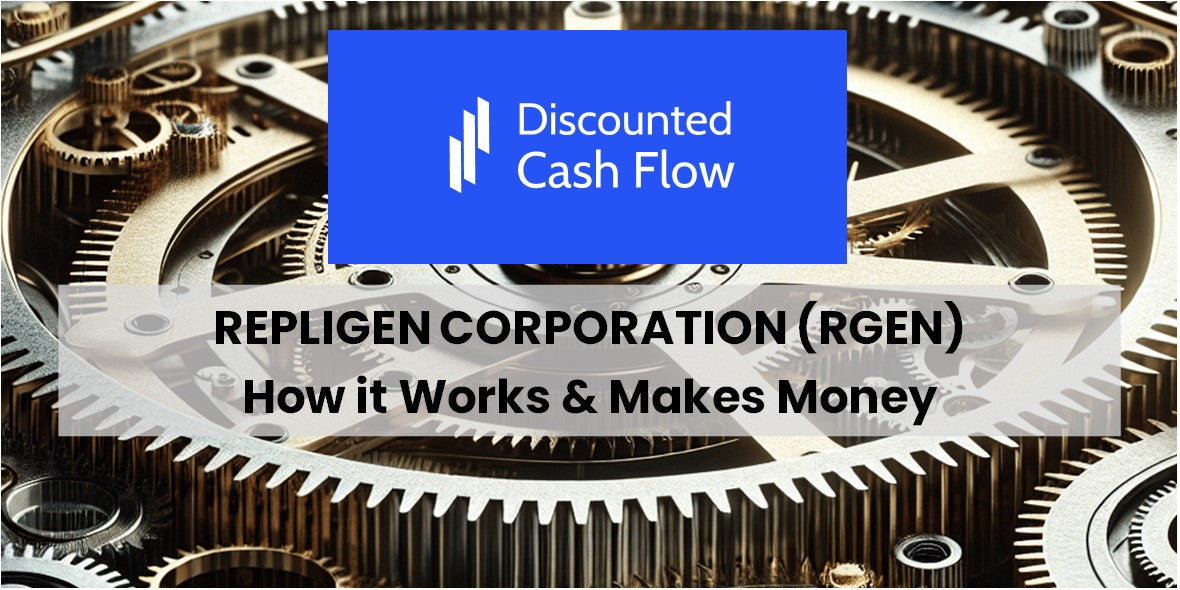 Repligen Corporation (RGEN): history, ownership, mission, how it works ...
