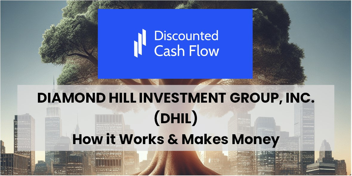 Diamond Hill Investment Group, Inc. (DHIL): history, ownership, mission ...