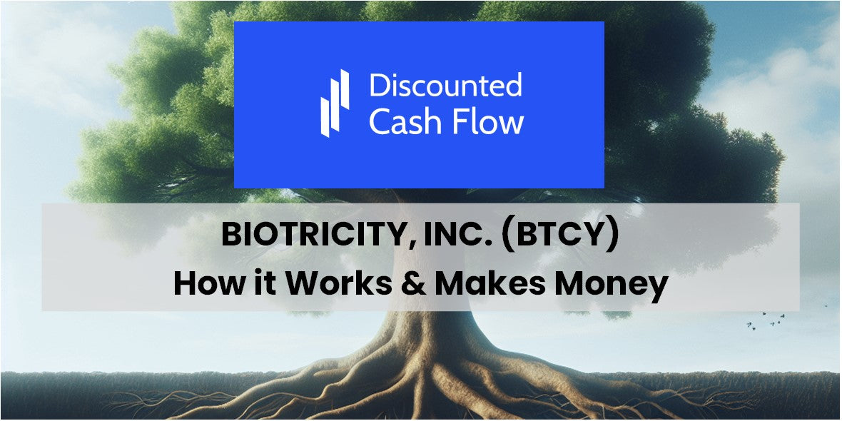 Biotricity, Inc. (BTCY): history, ownership, mission, how it works ...