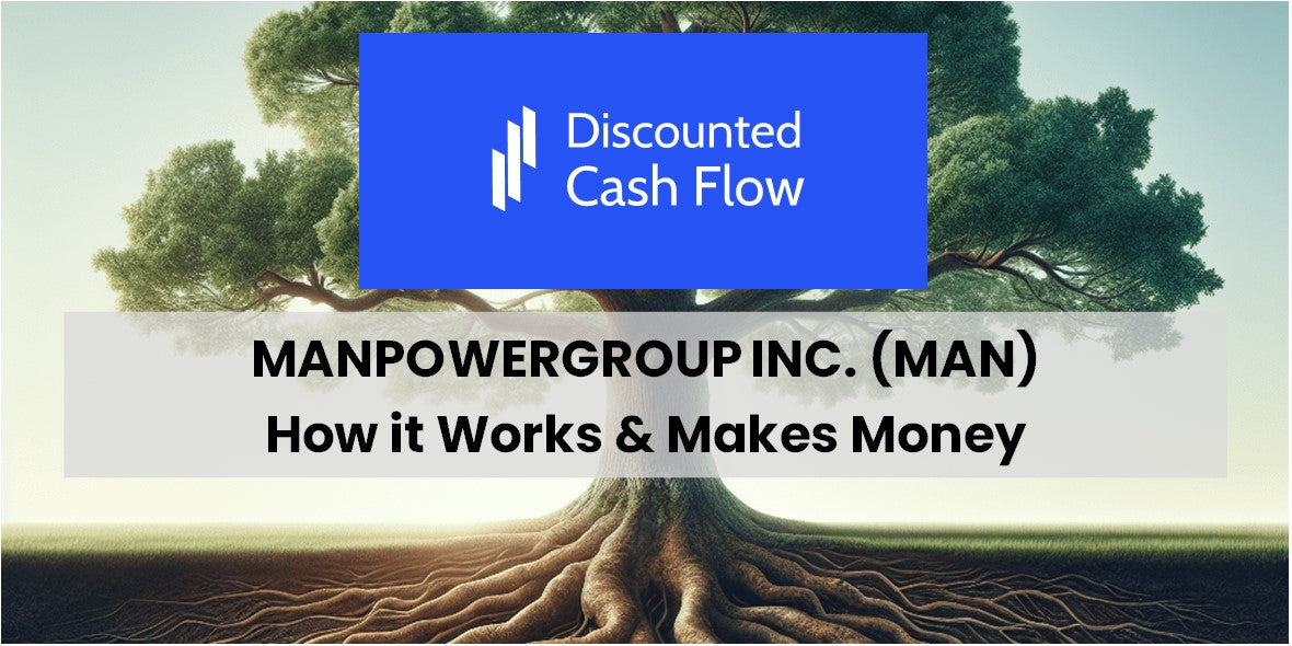 ManpowerGroup Inc. (MAN): history, ownership, mission, how it works ...