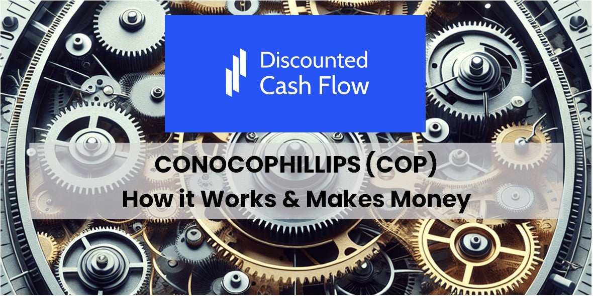 Conocophillips (COP): Historia, propiedad, Misión, cómo funciona & gana dinero – DCFmodeling.com