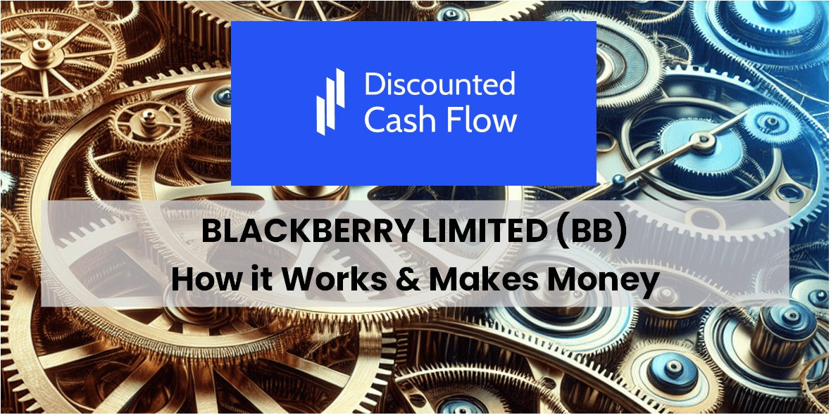 BlackBerry Limited (BB): history, ownership, mission, how it works ...
