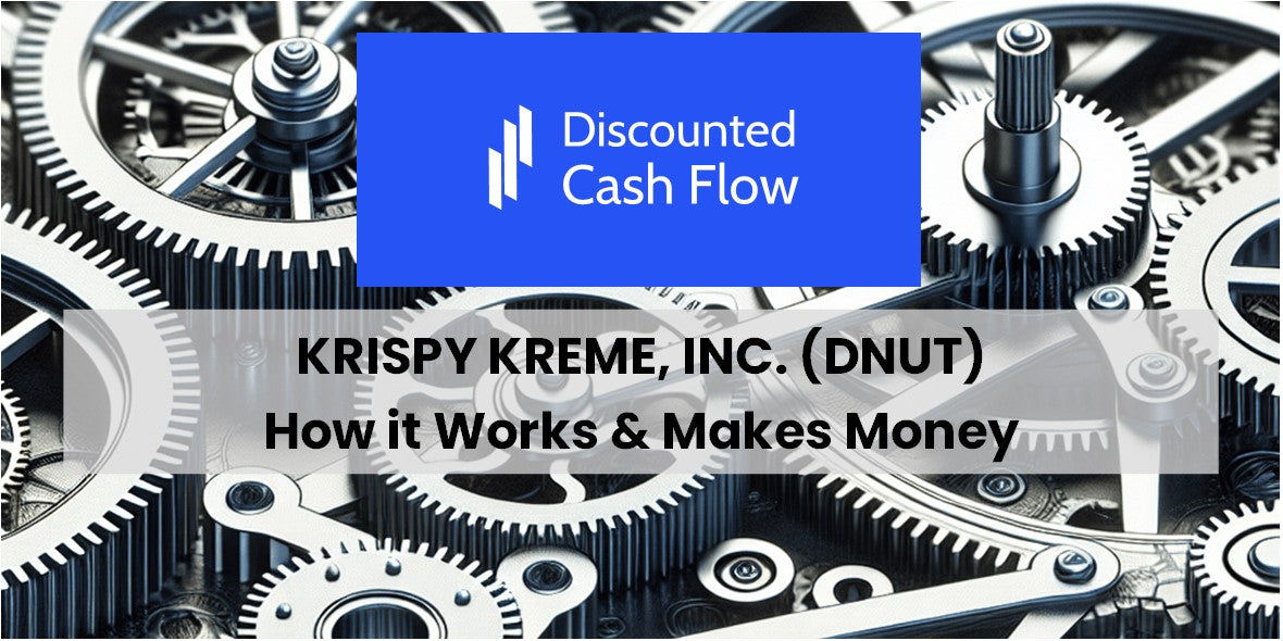 Krispy Kreme, Inc. (DNUT): history, ownership, mission, how it works ...