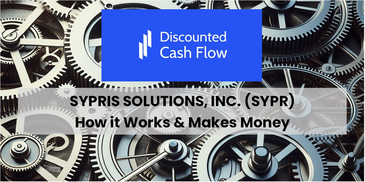 Sypris Solutions, Inc. (SYPR): history, ownership, mission, how it ...