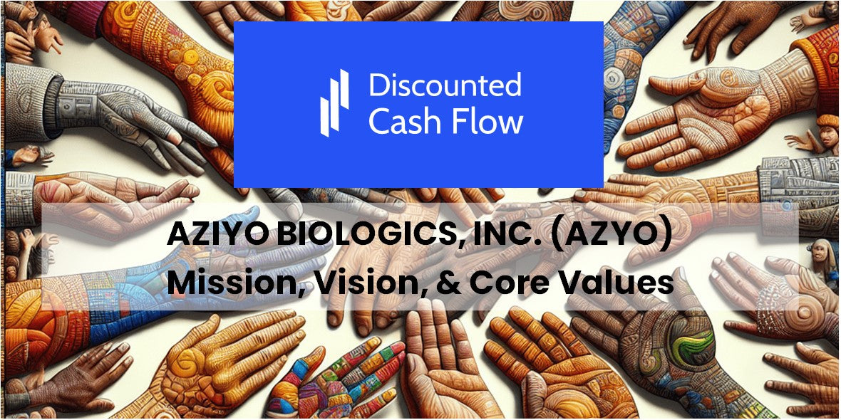 Mission Statement, Vision, & Core Values (2025) of Aziyo Biologics, Inc ...