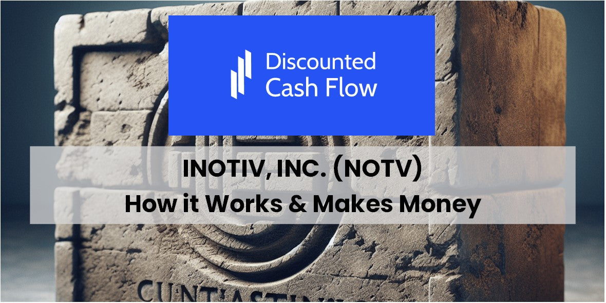 Inotiv, Inc. (NOTV): history, ownership, mission, how it works & makes ...