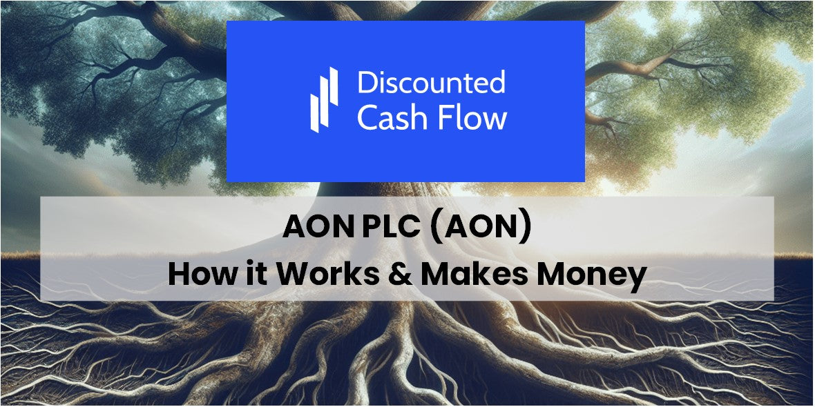 Aon plc (AON): history, ownership, mission, how it works & makes money ...
