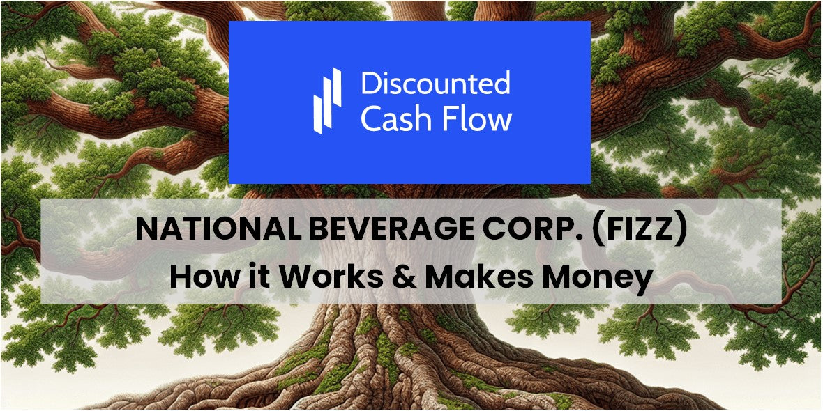 National Beverage Corp. (FIZZ): history, ownership, mission, how it ...
