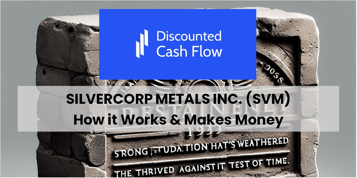Silvercorp Metals Inc. (SVM): history, ownership, mission, how it works ...