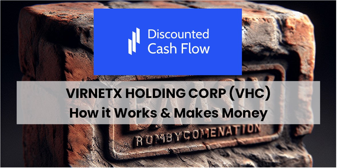VirnetX Holding Corp (VHC): history, ownership, mission, how it works ...