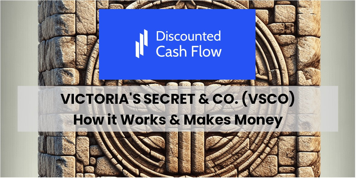 El secreto de Victoria & Co. (VSCO): historia, propiedad, misión, cómo ...