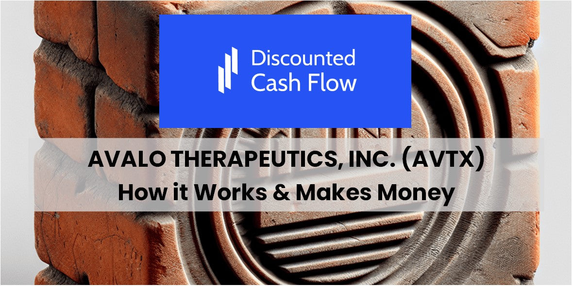 Avalo Therapeutics, Inc. (AVTX): history, ownership, mission, how it ...