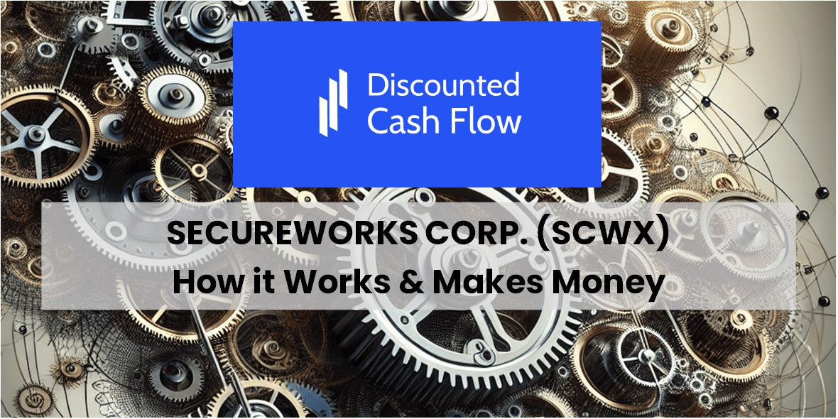 SecureWorks Corp. (SCWX): history, ownership, mission, how it works ...