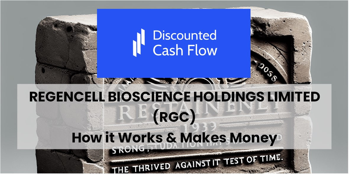 Regencell Bioscience Holdings Limited (RGC): history, ownership ...