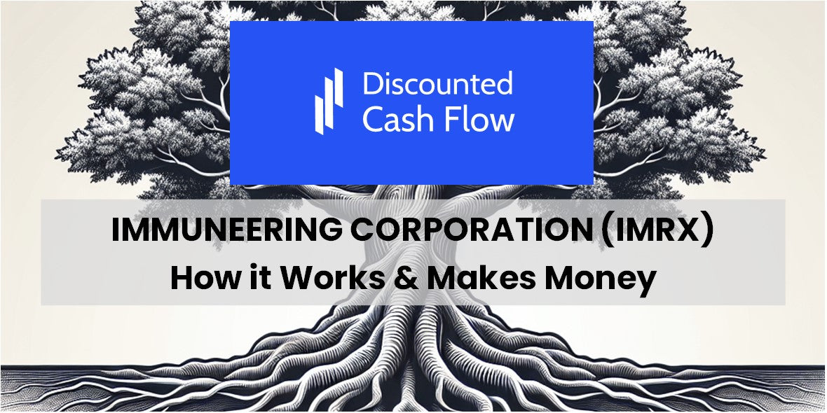 Immuneering Corporation (IMRX): history, ownership, mission, how it ...