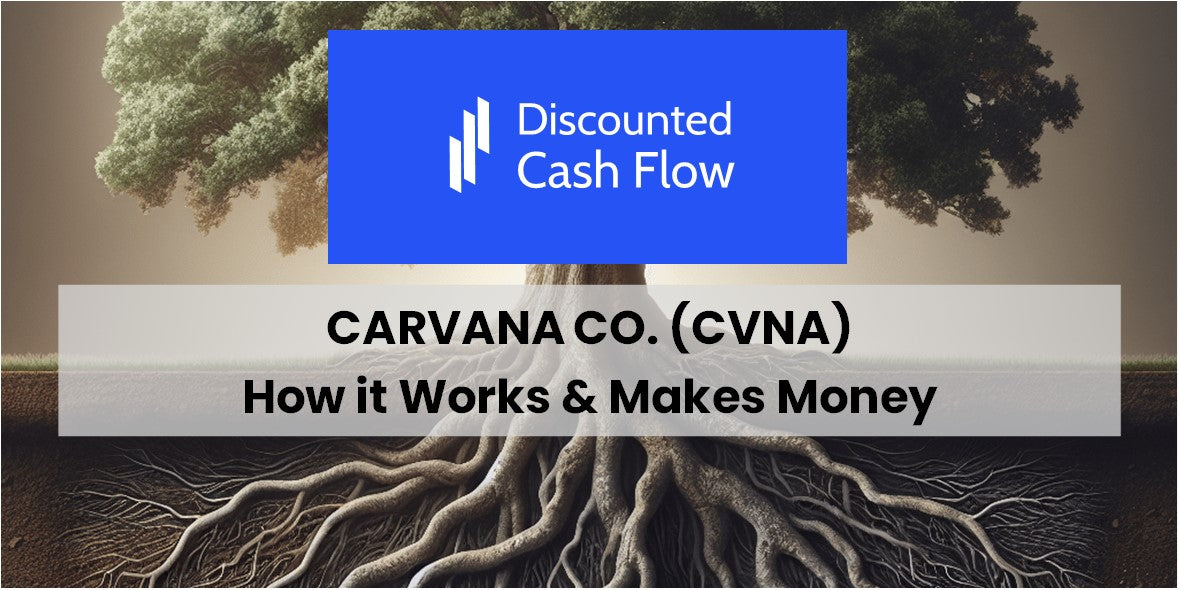 Carvana Co. (CVNA): history, ownership, mission, how it works & makes ...
