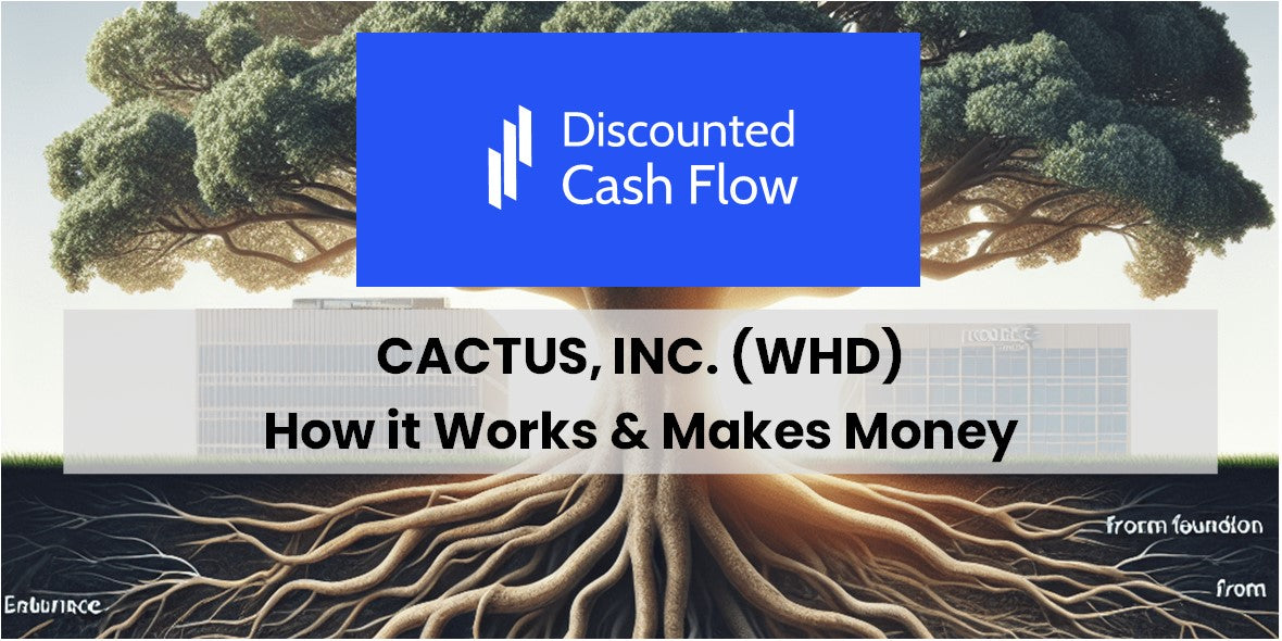 Cactus, Inc. (WHD): history, ownership, mission, how it works & makes ...