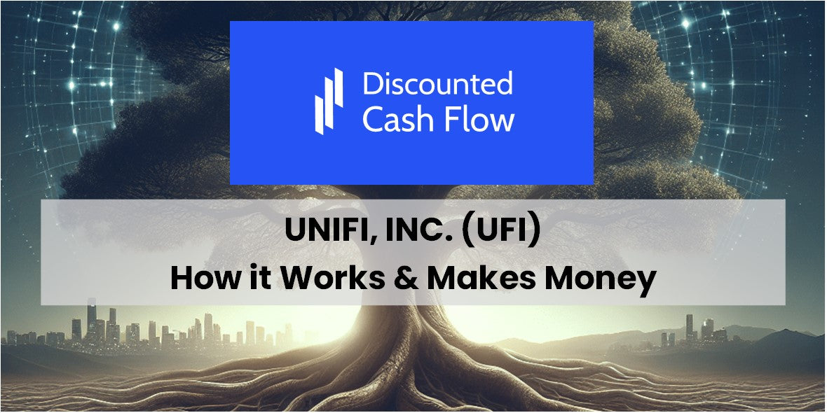 Unifi, Inc. (UFI): history, ownership, mission, how it works & makes ...