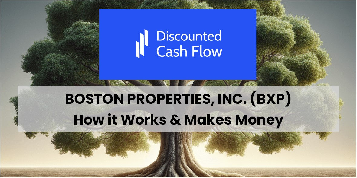Boston Properties, Inc. (BXP): history, ownership, mission, how it ...